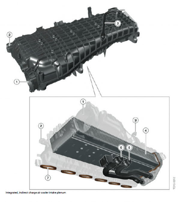BMW B58 Intercooler & Heat Exchanger Upgrade Guide - B58 Mods